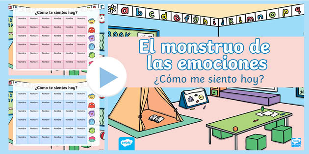 PowerPoint: ¿Cómo te sientes hoy? (teacher made)