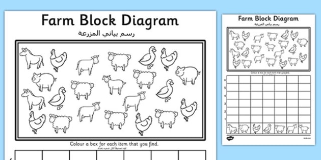 Farm Bar Graph Worksheet / Worksheet Arabic Translation
