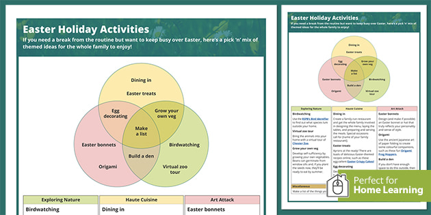 KS3 Home Learning Challenges - Easter Activities | Beyond