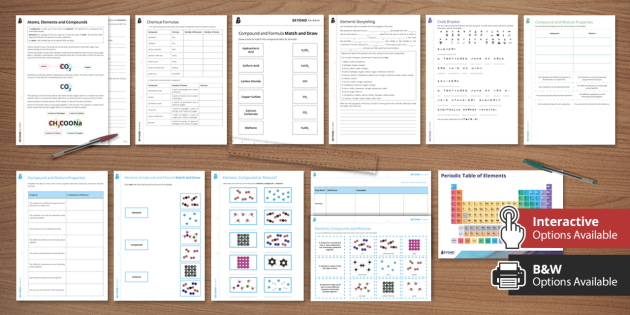 Elements Compounds And Mixtures Ks3 Tes Group Elements The