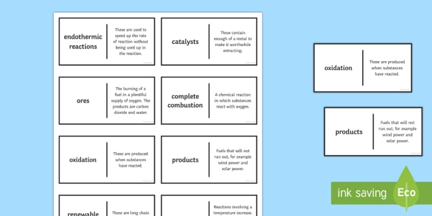 Reactions Patience Glossary Activity