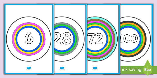 1-100 Number Line Colour Coded Multiples (teacher made)