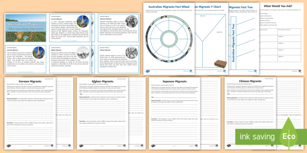 Year 5 Australia's Migrants Unit Pack