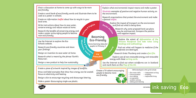 Becoming Eco-Friendly P5 Mini Home Learning Topic