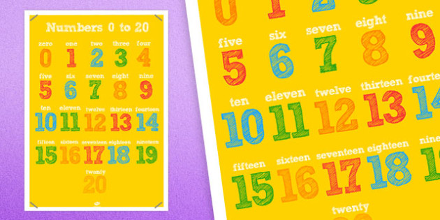 20 Numbers Poster (teacher made)