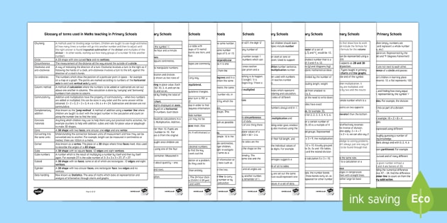 Primary Maths Glossary Parent and Carer Information Sheet Primary Maths Glossary Parent and Carer Information Sheet
