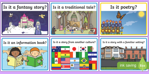 👉 Reading/Book Area We Are Learning About Display Signs — KS1