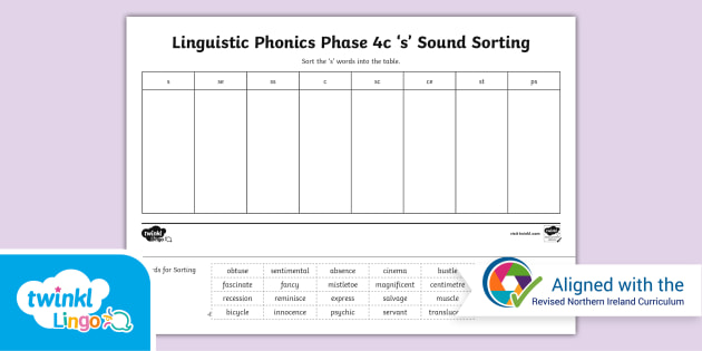 Linguistic Phonics Phase 4c 's' Sound Sorting Worksheet