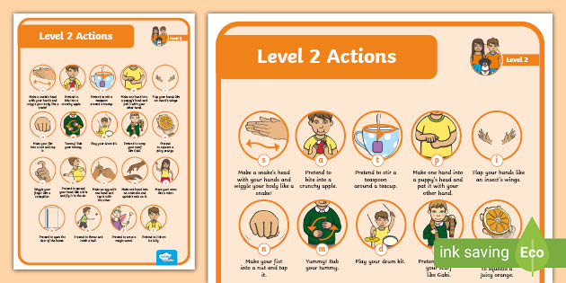 Letters and Sounds Actions Poster - Level 2 Twinkl Phonics