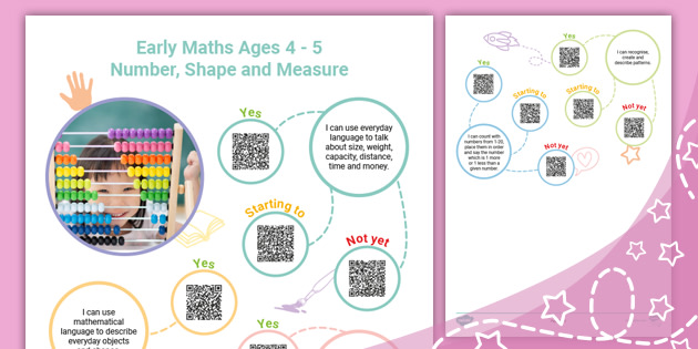 Early Maths Quick Start Poster (Ages 4 - 5) (teacher made)