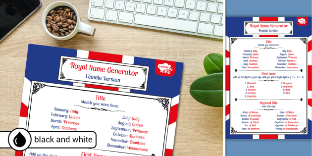 Royal Name Generator | Twinkl Party (teacher made)