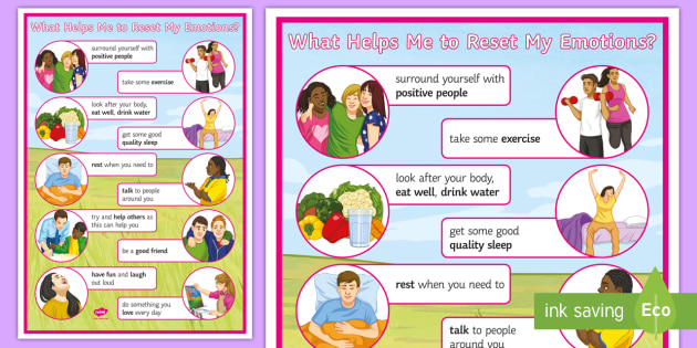 What Helps Me Reset My Emotions A4 Display Poster