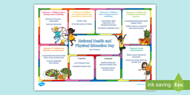 National Health and Physical Education Day Topic Planner