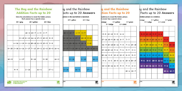 👉 KS1 Rainbow Addition and Subtraction Maths Mosaics