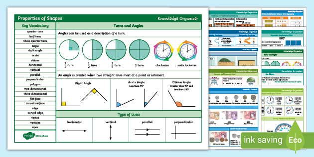 👉 Maths Knowledge Organisers Year 3 Pack