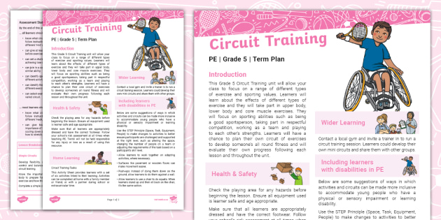 Circuit Training Physical Education • Twinkl.com.au