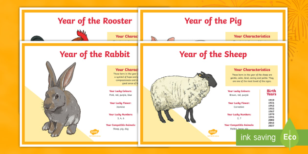 Chinese Zodiac Animal Display Posters (teacher made)
