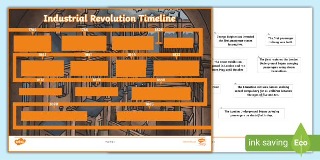 Industrial Revolution Timeline Cut and Stick Activity Activity