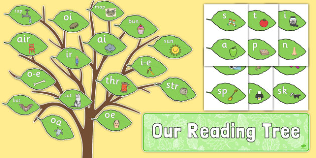 Ready Made Reading Tree Pack (teacher made)