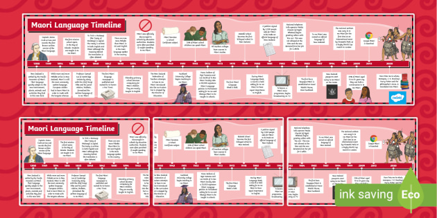 Māori Language Timeline (teacher made)
