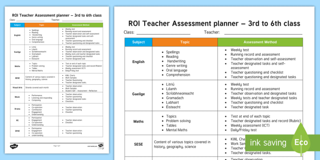 Editable Yearly Subject Assessment Sheet