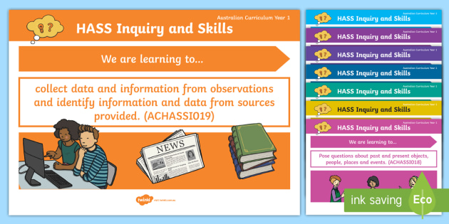 Year 1 Australian HASS Inquiry Skills Content Descriptor Statements Display