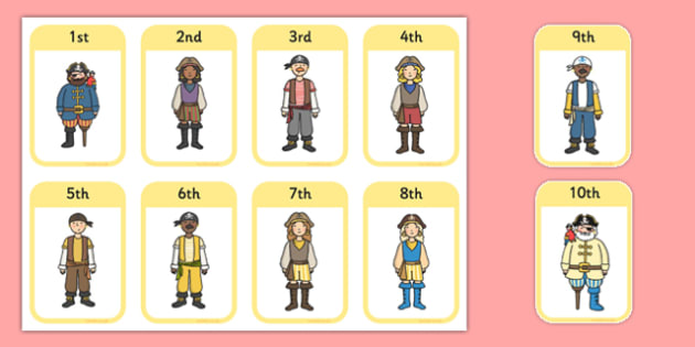 Ordinal Numbers Flashcards | twinkl.ca
