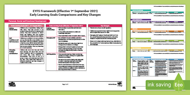 EYFS Framework Early Learning Goals Comparisons and Key Changes (New EYFS EYFS Framework Early Learning Goals Comparisons and Key Changes (New EYFS