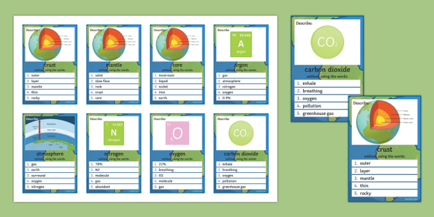 Structure of the Earth Can You Guess? Cards