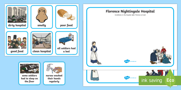 KS1 Florence Nightingale Hospital Sorting Worksheet / Worksheet