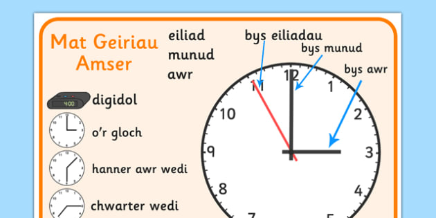 Learn Welsh Time Word Mat Twinkl Learning Resources