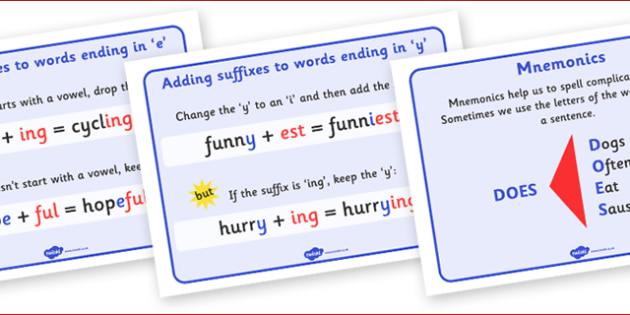 Spelling Strategies Display Posters - spelling, spell, how to spell ...