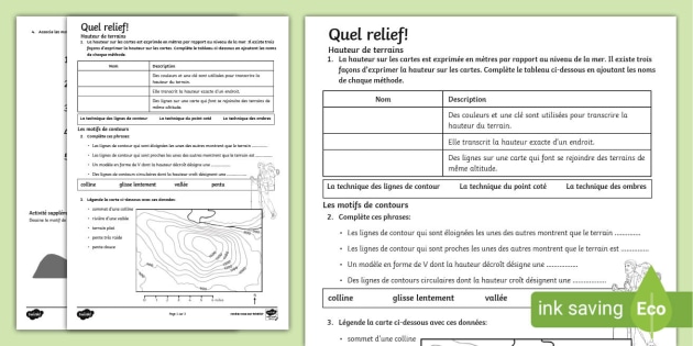 Lecture de cartes - correction de la fiche d'activités