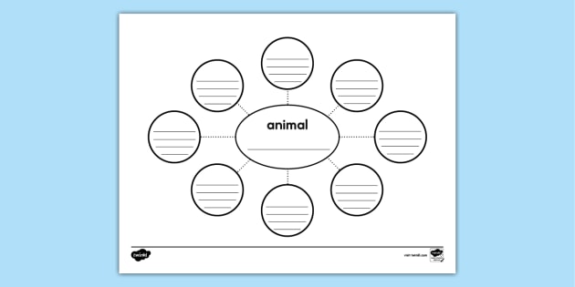 Animal Mind Map (teacher made)
