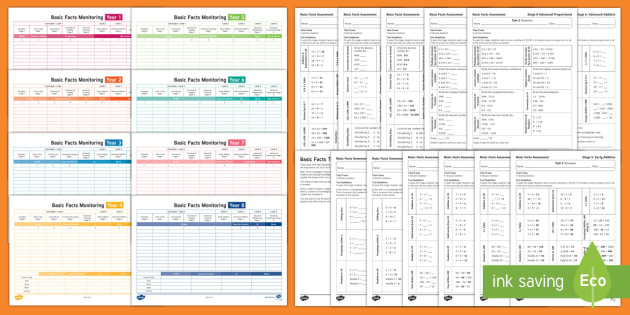 Basic Facts Test Set 2 Stages 3- 8 Assessment Pack