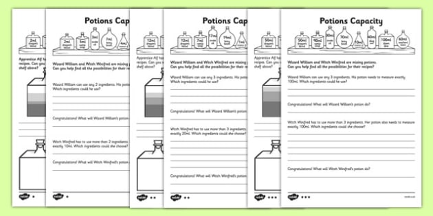 Potions Capacity Activity