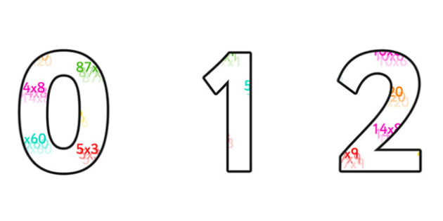 Multiplication Small Display Numbers