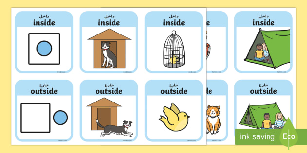 Outside And Inside Locational Prepositions Word Cards Arabic/English ...
