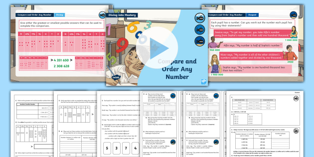 White Rose Maths Compatible Year 6 Compare and Order Any Number