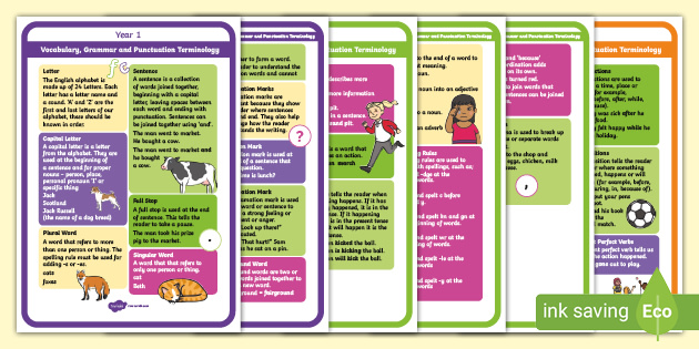 Y1 to Y6 Vocabulary, Grammar and Punctuation Terminology and Definition