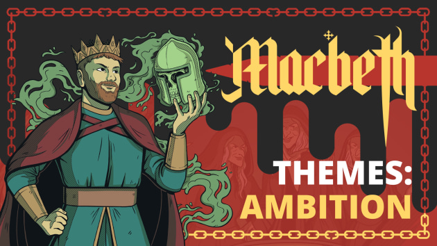 Macbeth Videos | twinkl.co.uk