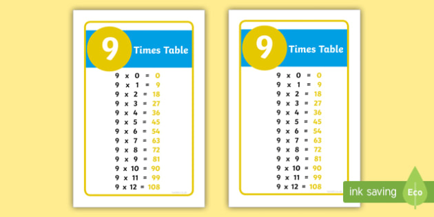 Ikea Tolsby/Fiestad 9 Times Table Prompt Frame