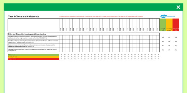 Australian Curriculum Year 5 Civics and Citizenship Assessment Spreadsheet