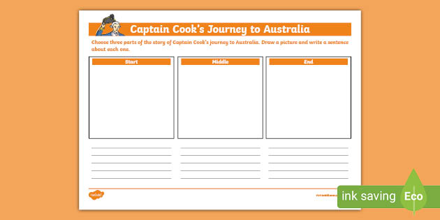 Captain Cook Storyboard (Teacher-Made)