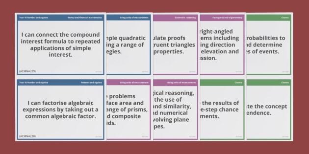 Australian Curriculum Year 10 Maths I Can Statements