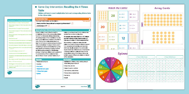 Maths Intervention Programmes | Twinkl Boost Resources