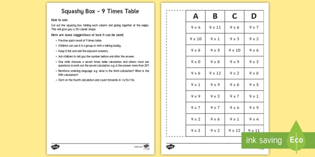 Mathematics Crafts | twinkl.co.uk