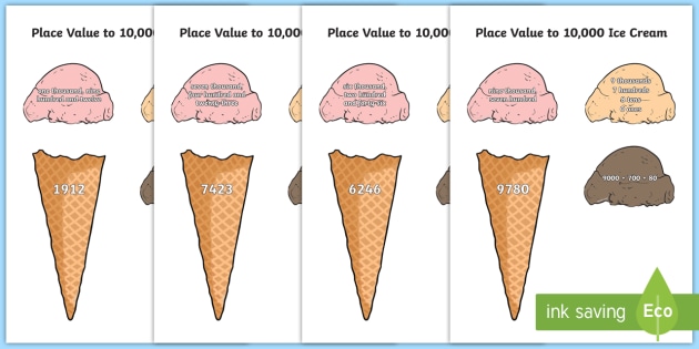 Place Value to 10 000 Ice Cream Cone Matching Activity