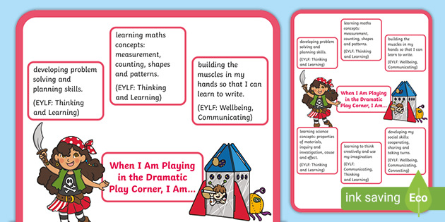 When I'm in the Dramatic Play Corner... A4 Display Poster