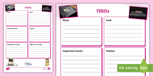 1980s Fact File Template (teacher made)